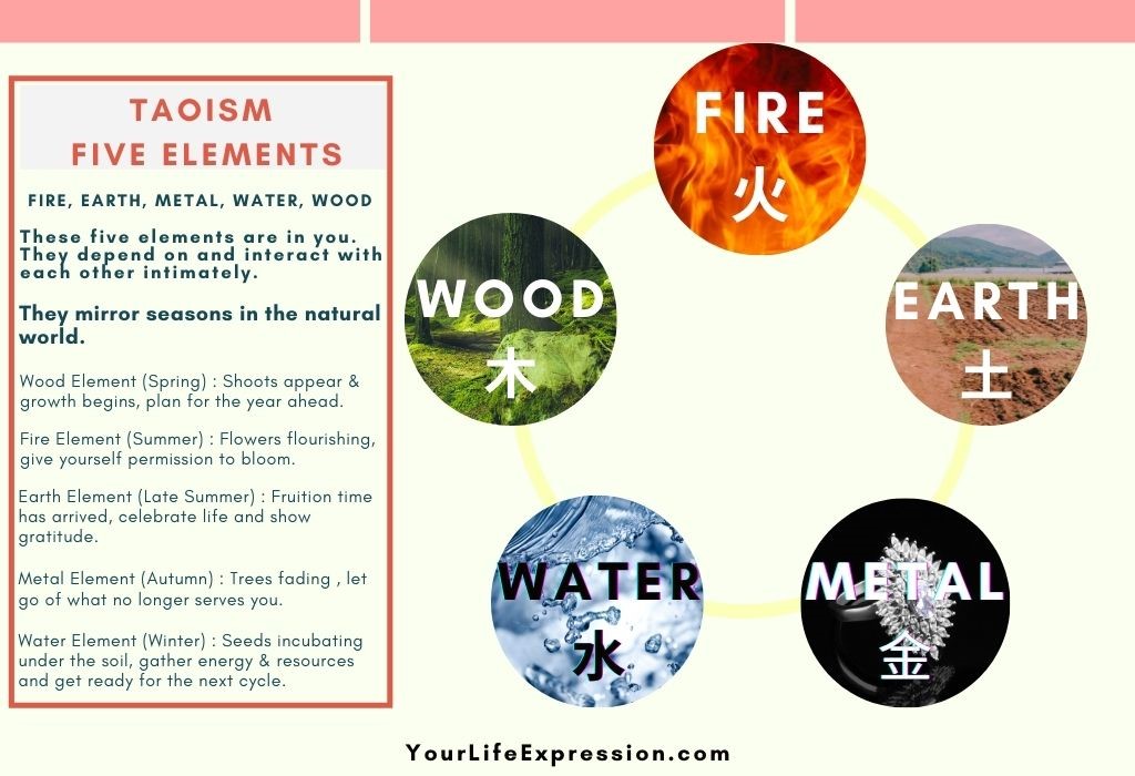 Finding Inner Freedom With Conscious Movement & Imagination: A Guided ...